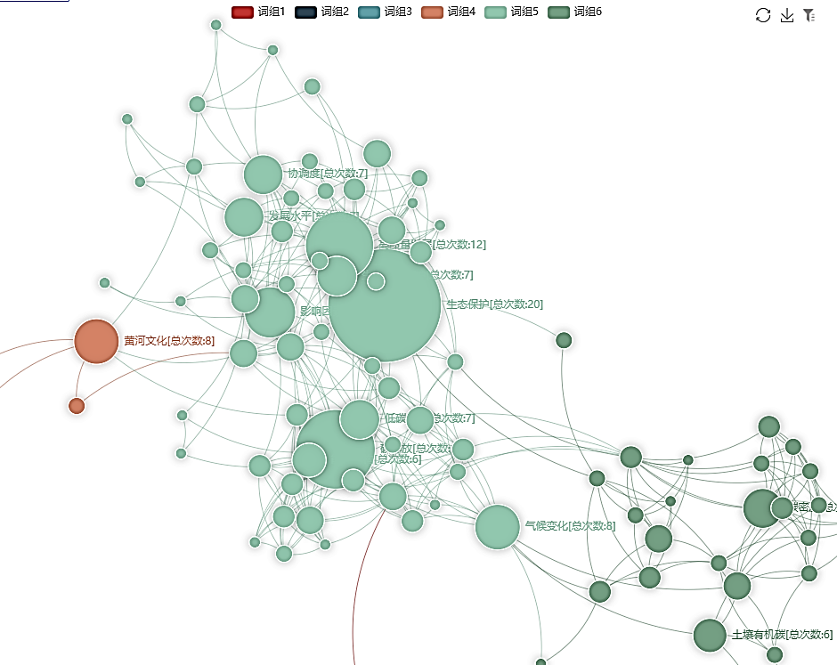 大河星火：从济南到延安——黄河流域红色文化时代价值与创新传承 - 优秀案例 - “大思政课”实践教学数字地图